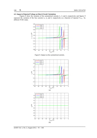 Impact of Thyristor Controlled Series Capacitor Insertion on Short-circuit Calculation in ...