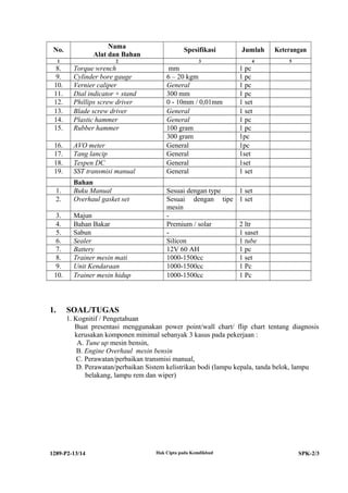 1289 p1-spk-teknik kendaraan ringan | DOC