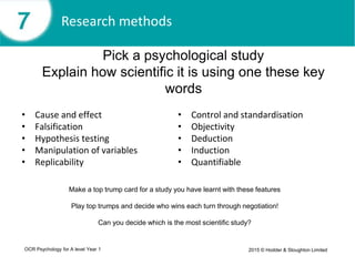 How Sciece Work | PPT | Science