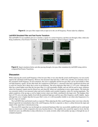 LefebvreAustinLab4FormalReport | PDF | Digital Audio | Computer Software and Applications