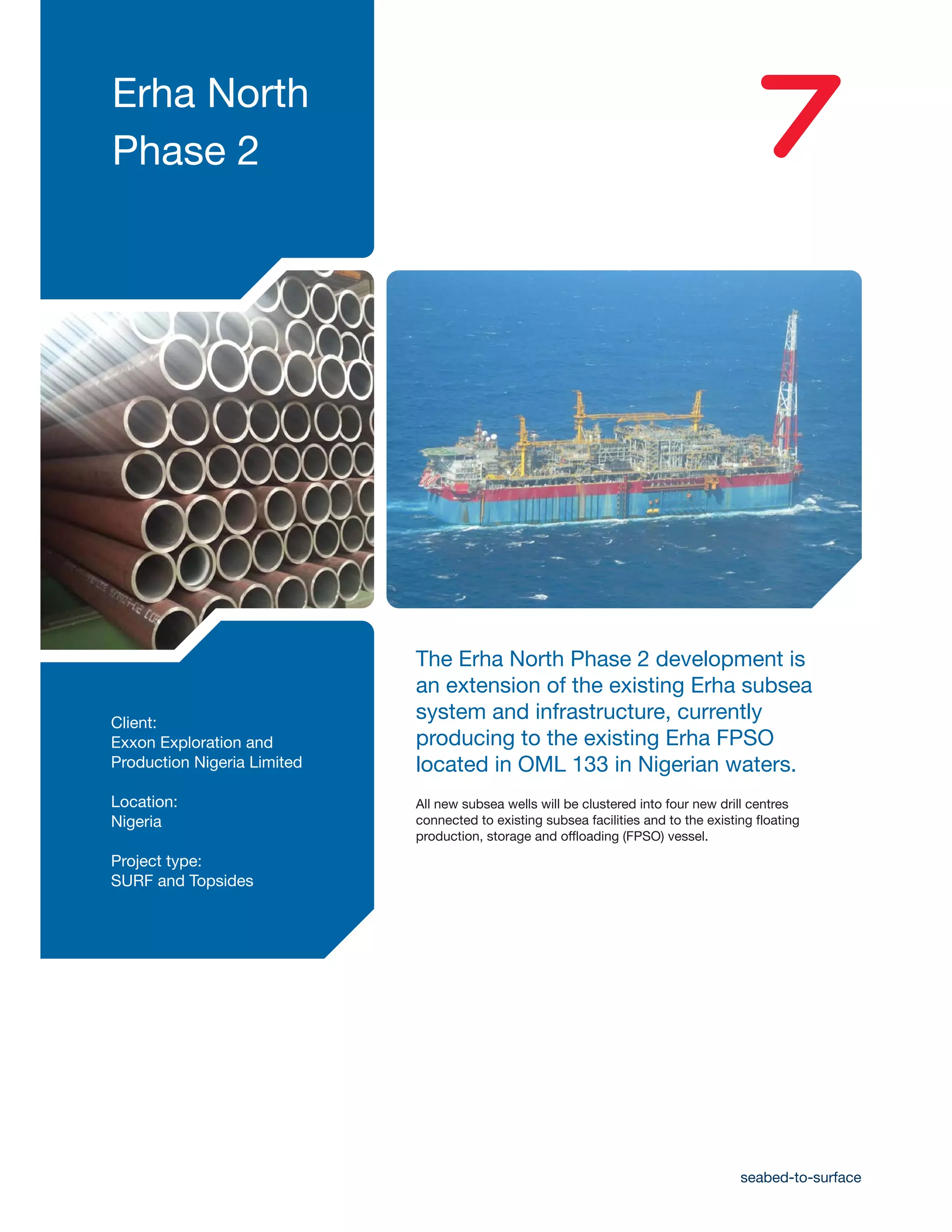 ExxonMobil Erha North P2 | PDF