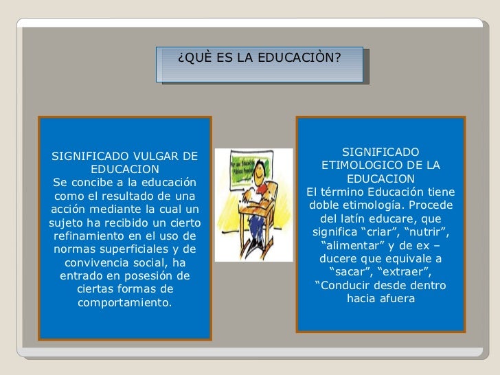 Educacion Etimologia Y Concepto - slingo