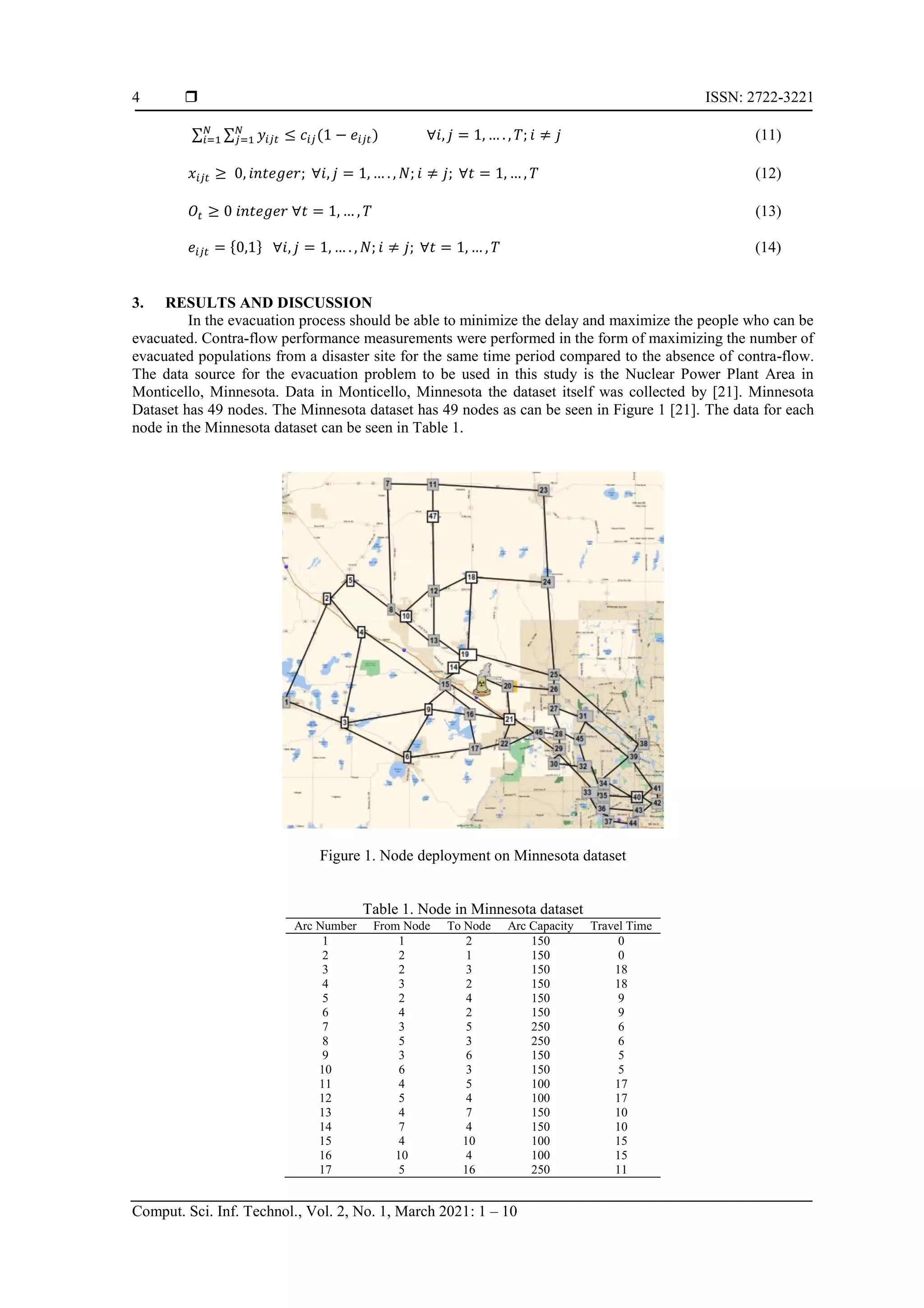 Model of emergence evacuation route planning with contra flow and zone scheduling in disaster ...