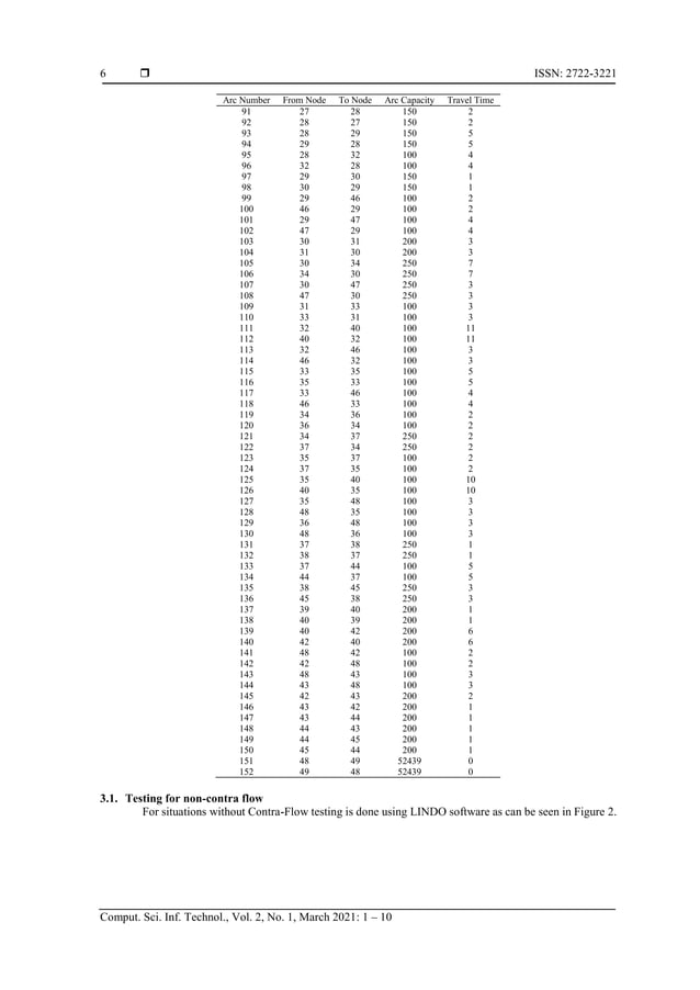 Model of emergence evacuation route planning with contra flow and zone scheduling in disaster ...