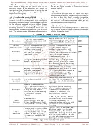 Review on Assesment of Permeability of Enhancement Property of ...