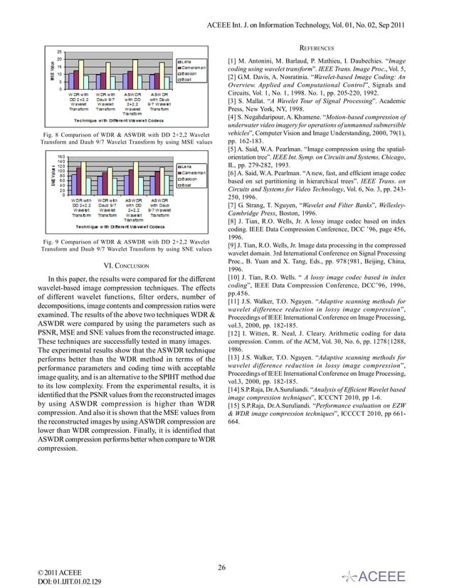 Image Compression using WDR & ASWDR Techniques with different Wavelet Codecs | PDF