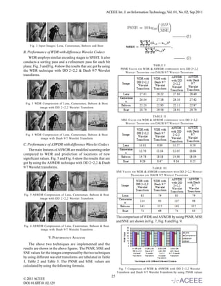 Image Compression using WDR & ASWDR Techniques with different Wavelet Codecs | PDF