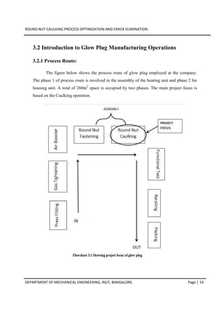 Round nut caulking process optimization and crack elimination | PDF