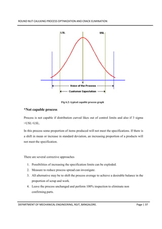 Round nut caulking process optimization and crack elimination | PDF