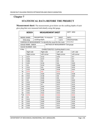 Round nut caulking process optimization and crack elimination | PDF