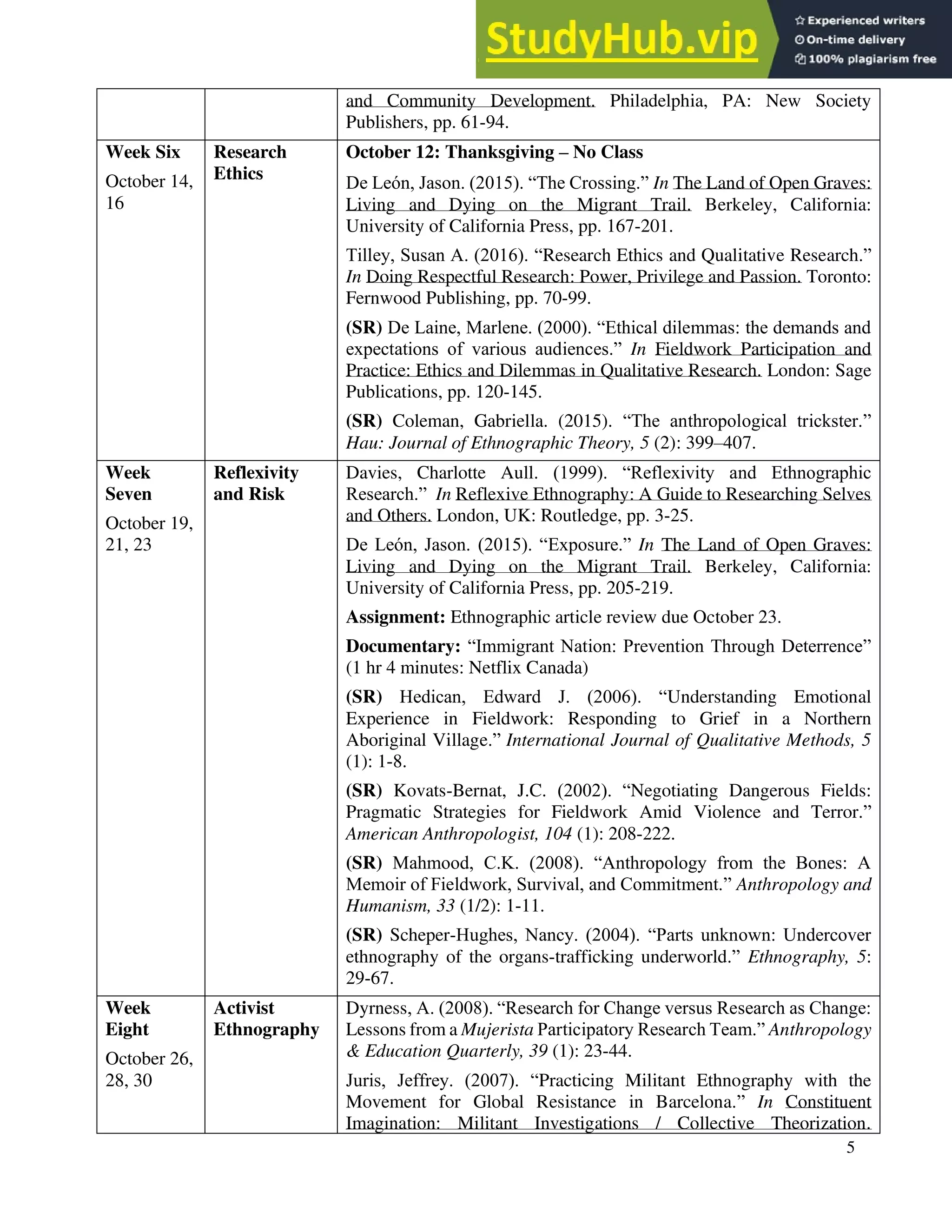 12 90 292 Ethnographic Research Methods | PDF