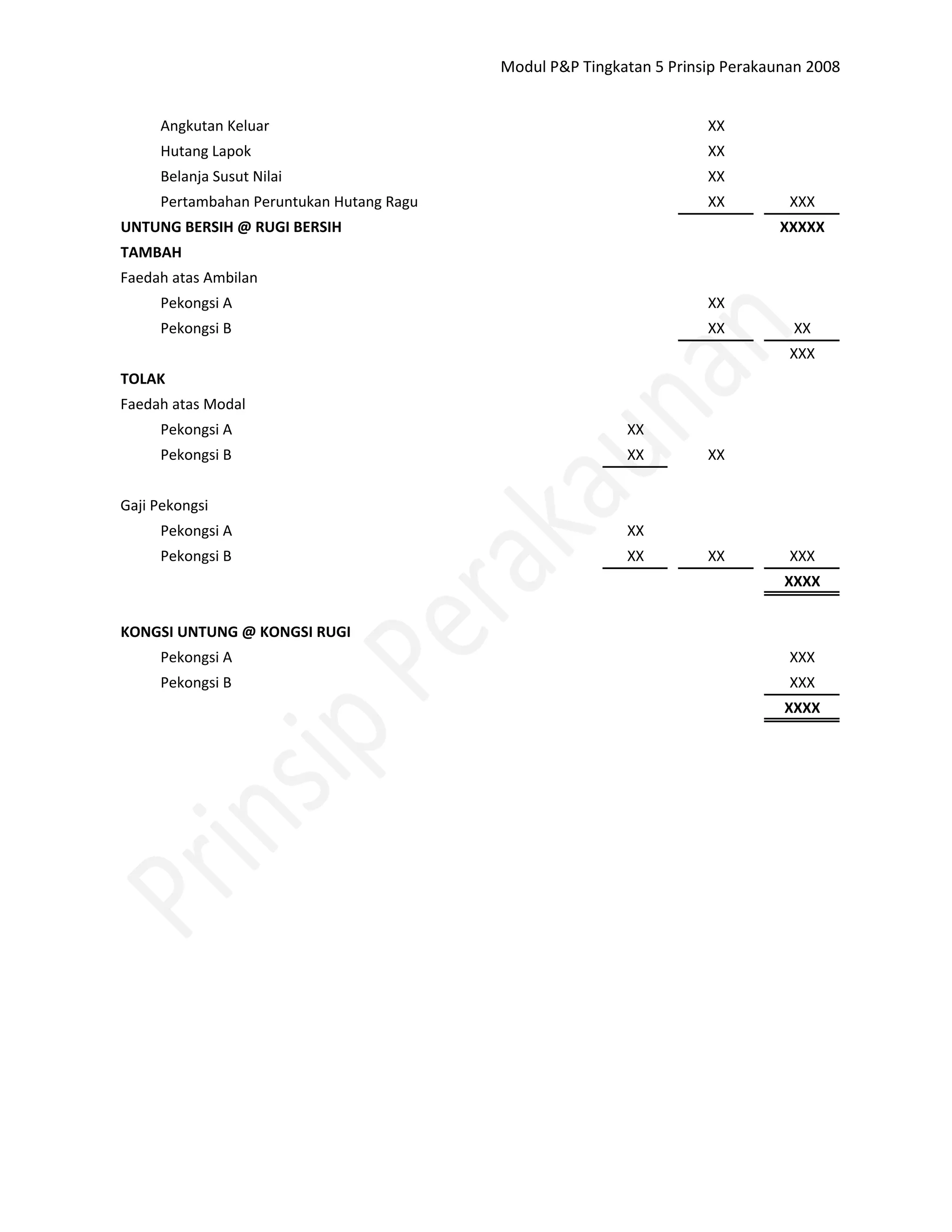 12904782 nota-tingkatan-5 | PDF