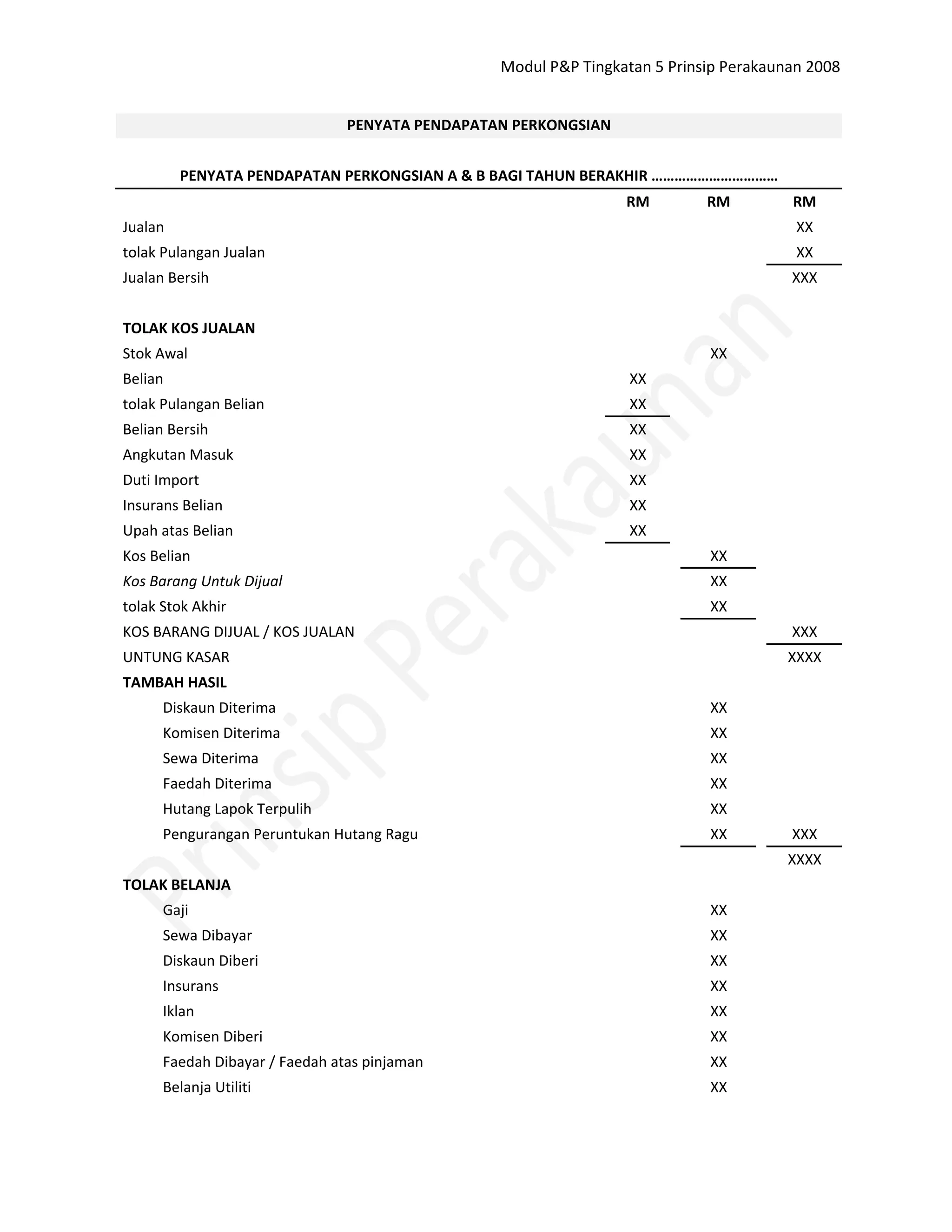 12904782 nota-tingkatan-5 | PDF