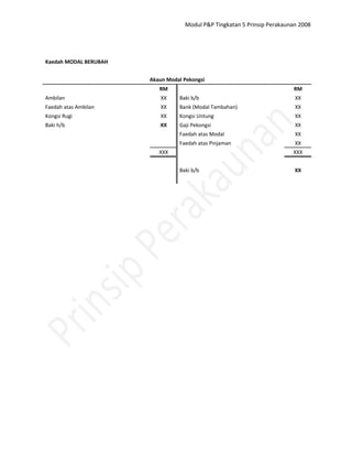 12904782 nota-tingkatan-5 | PDF