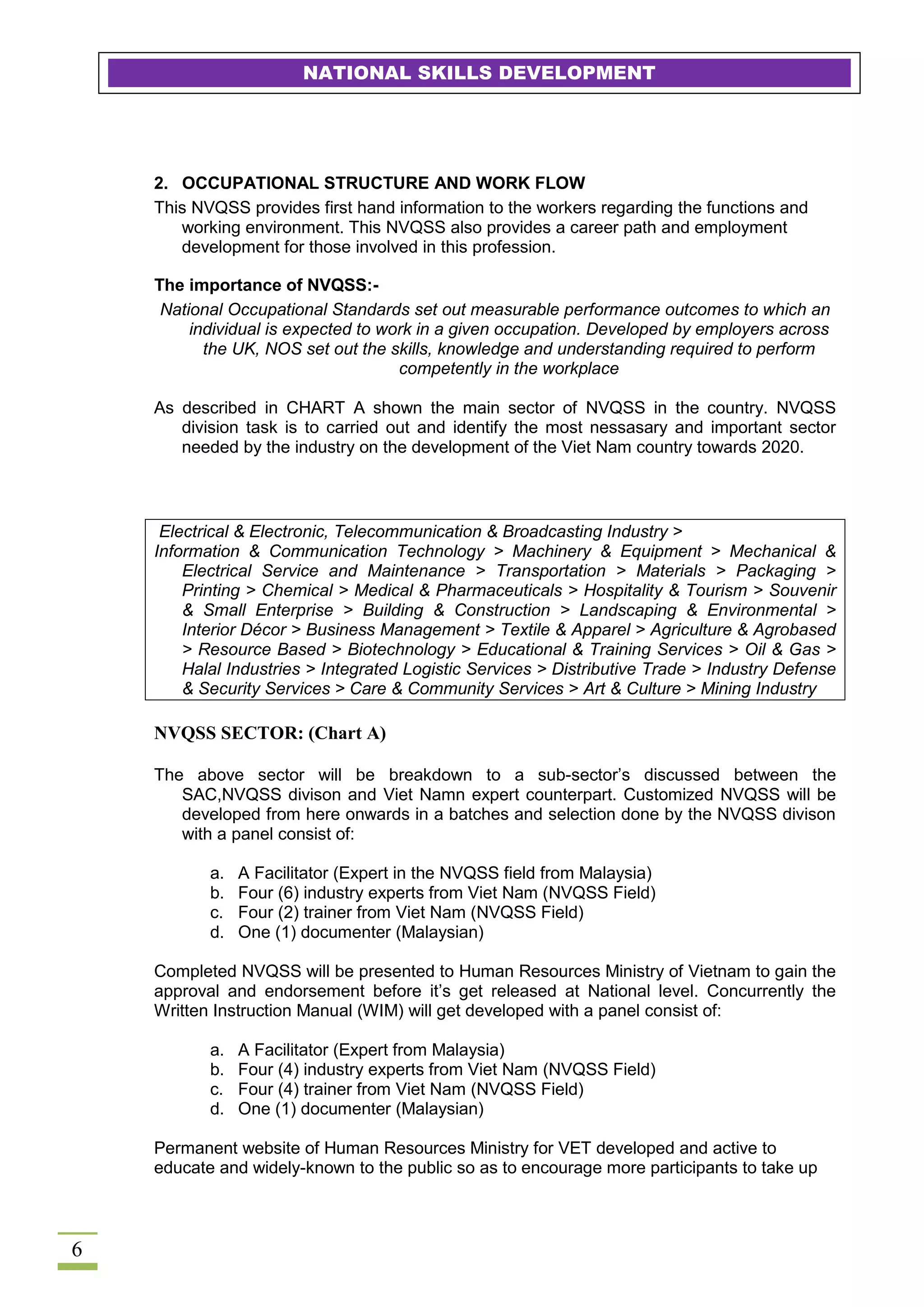 VIETNAM.SKILLS | PDF