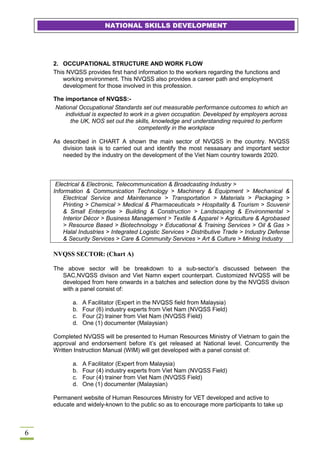 VIETNAM.SKILLS | PDF