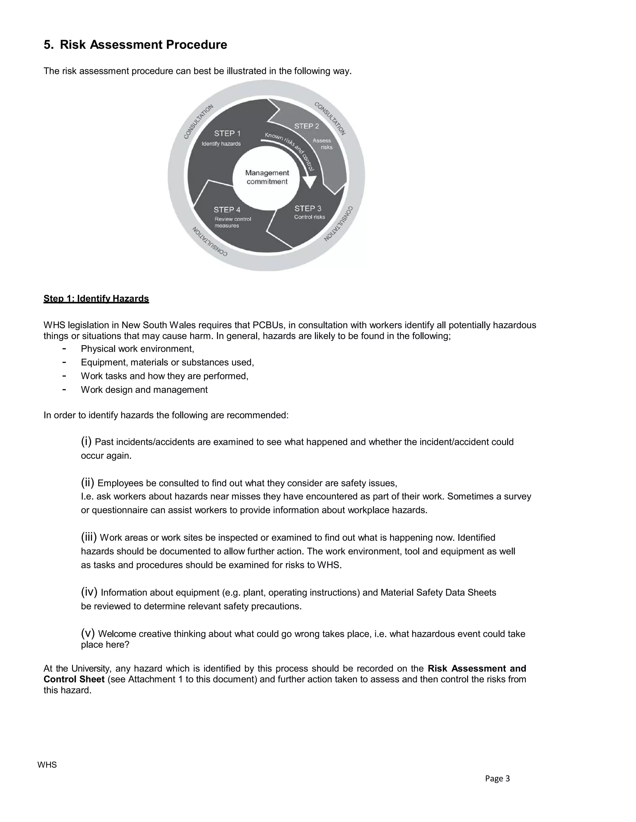 12917_Hazard_Identification,_Risk_Assessment_and_control_Procedure.pdf