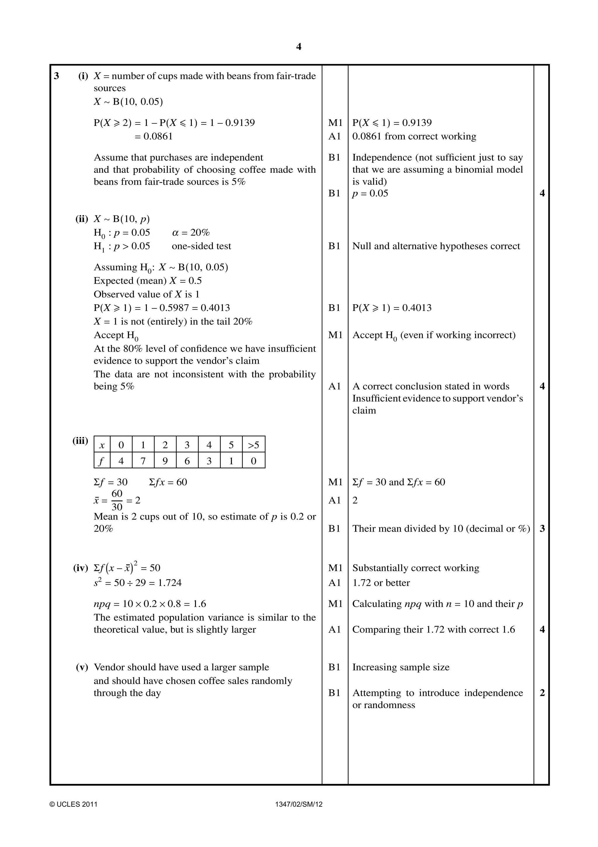 129215 specimen-paper-and-mark-schemes | PDF