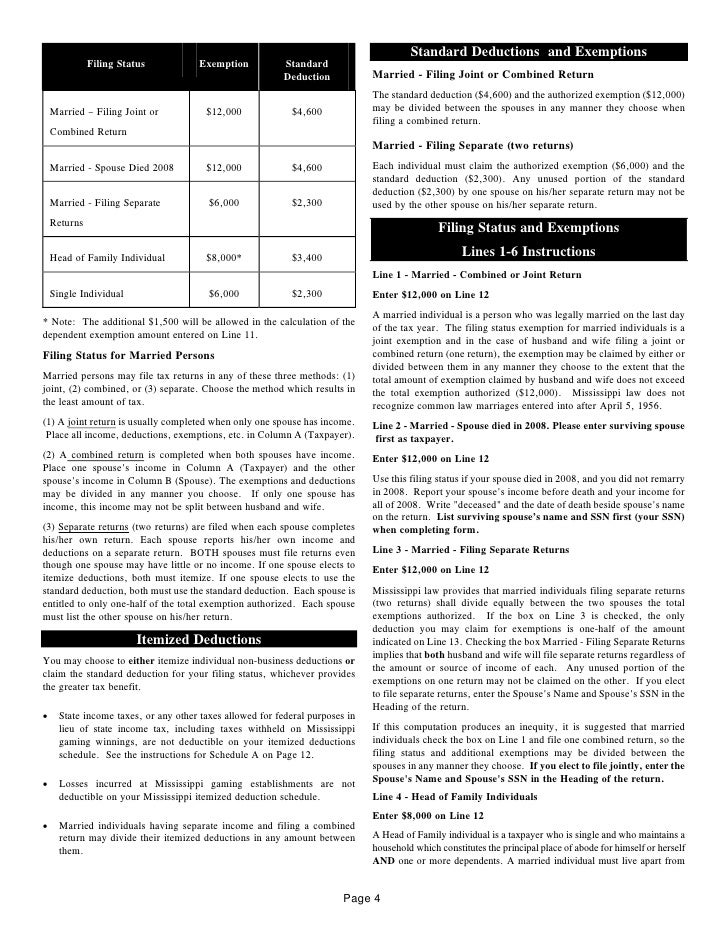 Instructions for Resident And Non-Resident Individual Income Tax