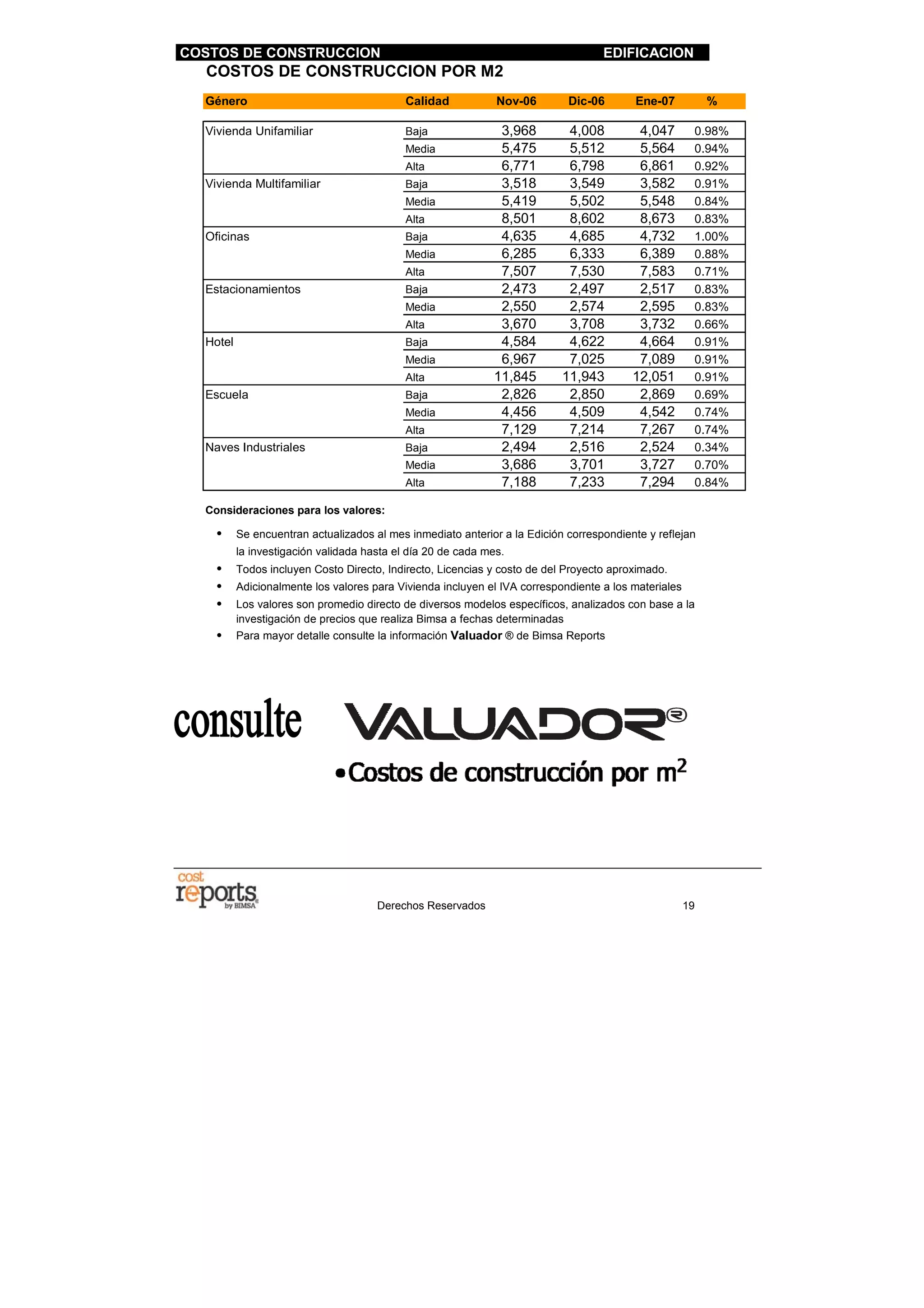 129258309 bimsa-pdf | PDF