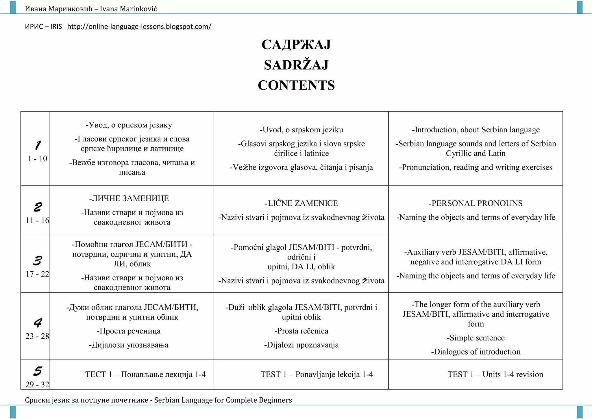129275503 srpski-za-pocetnike-serbian-for-beginners | PDF