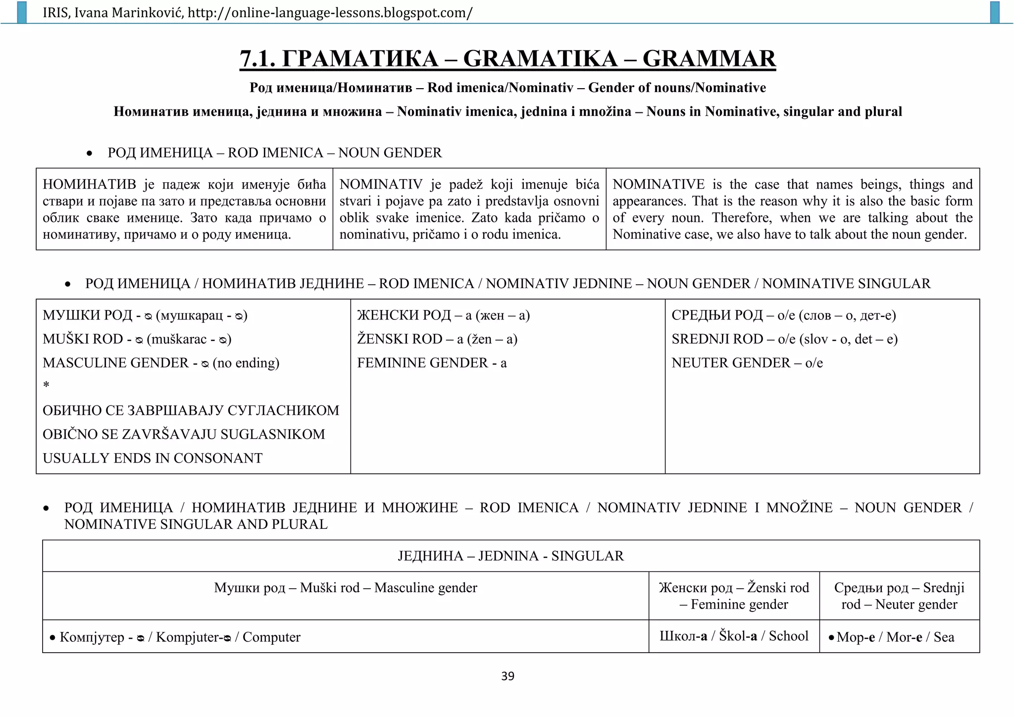 129275503 srpski-za-pocetnike-serbian-for-beginners | PDF