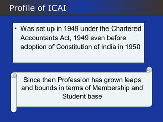 About ICAI | PPT