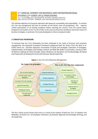 Research Gate: Sun Tzu | PDF