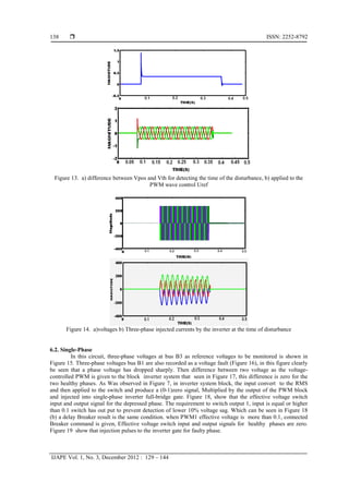 Compensation of Single-Phase and Three-Phase Voltage Sag and Swell ...