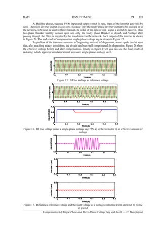 Compensation of Single-Phase and Three-Phase Voltage Sag and Swell ...