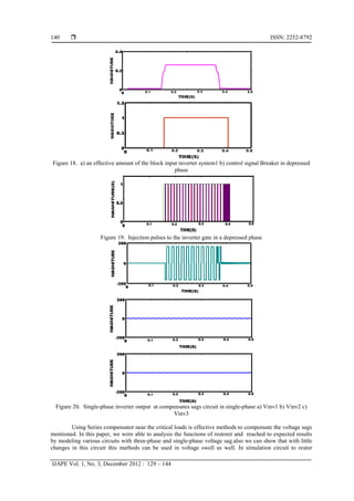 Compensation of Single-Phase and Three-Phase Voltage Sag and Swell Using Dynamic Voltage ...