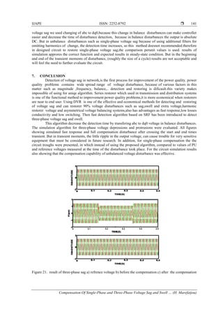 Compensation of Single-Phase and Three-Phase Voltage Sag and Swell ...