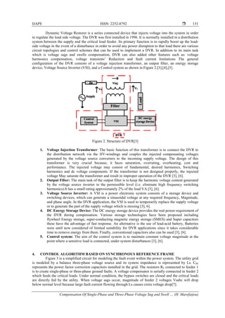 Compensation of Single-Phase and Three-Phase Voltage Sag and Swell Using Dynamic Voltage ...