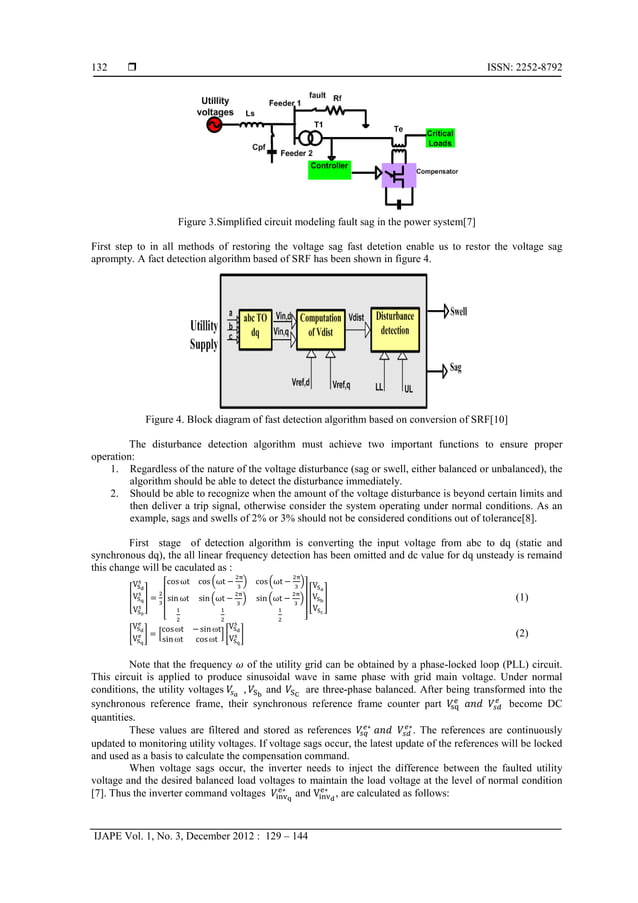 Compensation Of Single Phase And Three Phase Voltage Sag And Swell Using Dynamic Voltage