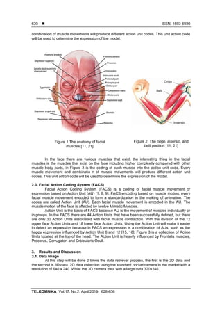 Facial expression recognition of 3D image using facial action coding ...