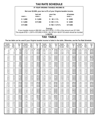 taxtable .tax.virginia.gov