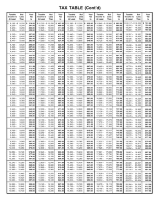 taxtable .tax.virginia.gov
