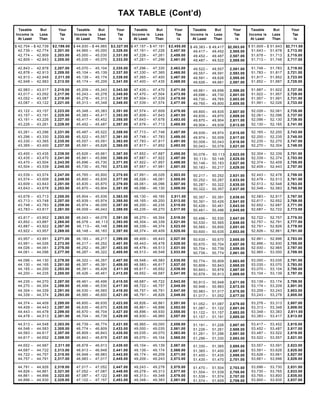 taxtable .tax.virginia.gov