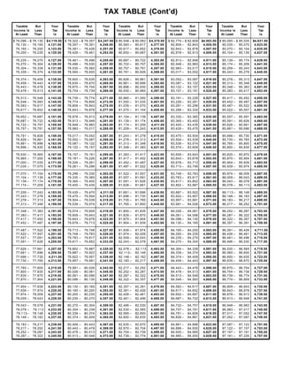 taxtable .tax.virginia.gov