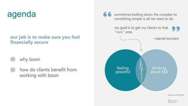 Boon Capital Presentation Final March 2016 | PPT