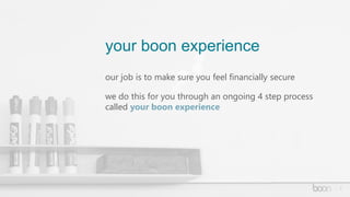 Boon Capital Presentation Final March 2016 | PPTX