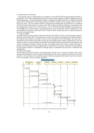 Trust Assessment Policy Manager in Cloud Computing – Cloud Service Provider’s Perspective | PDF