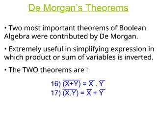 Best Explanation about De Morgan's Law and Components | PPT