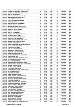 29349A_resultadofinal_amapa_sbmc_provaobjetiva_soldado | PDF