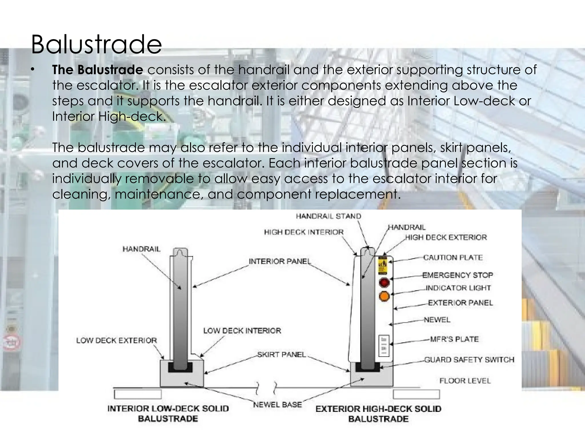 Building Utilities 2 : Elevators and Escalators | PPT