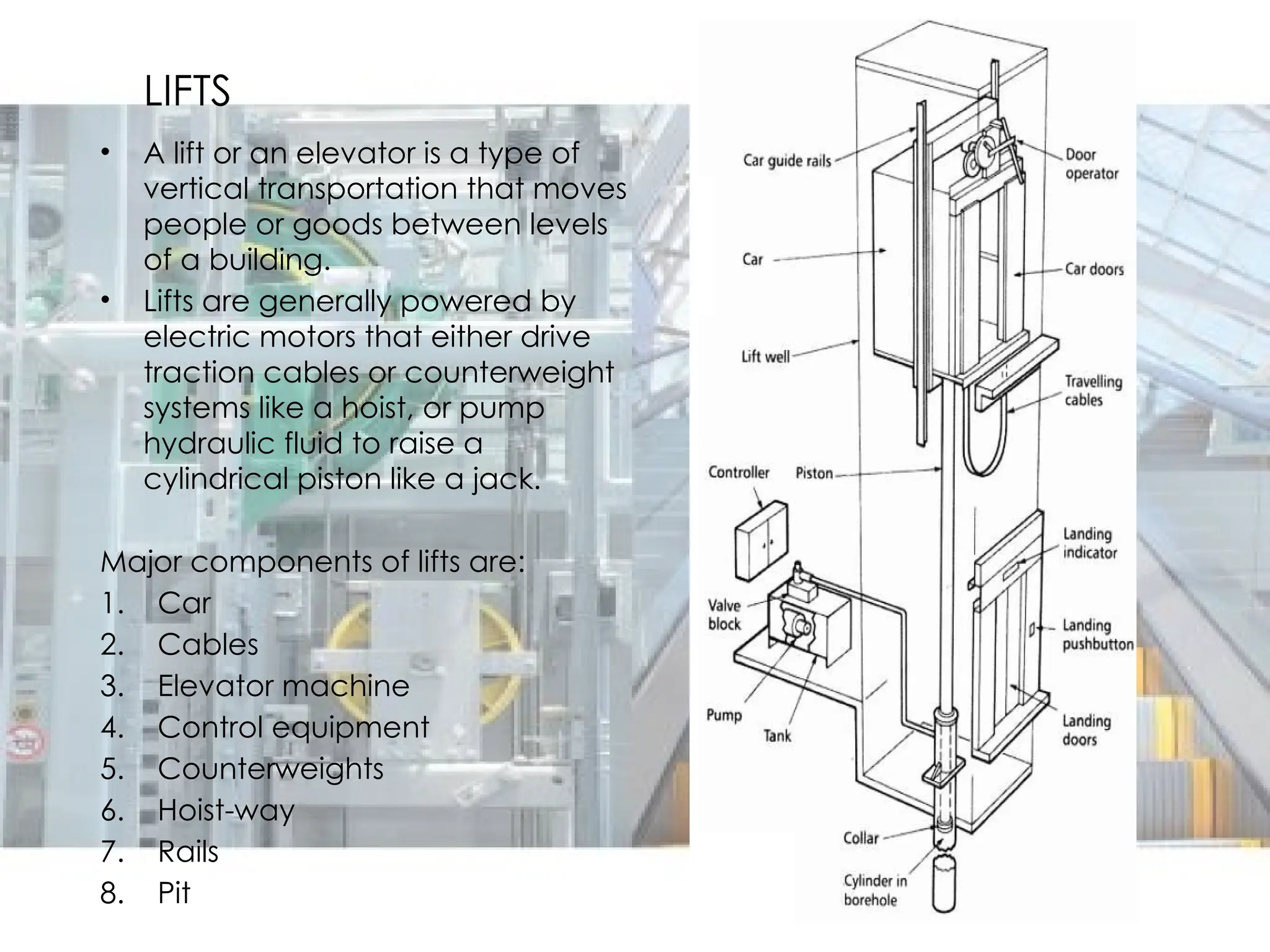 Building Utilities 2 : Elevators and Escalators | PPT