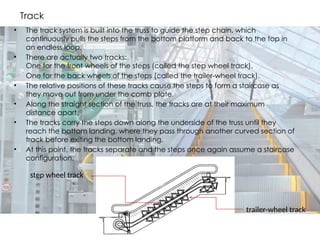 Building Utilities 2 : Elevators and Escalators | PPT
