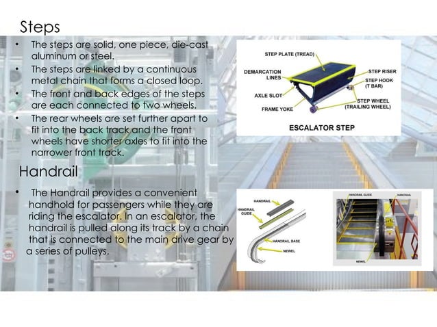 Building Utilities 2 : Elevators and Escalators | PPT