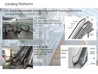 Building Utilities 2 : Elevators and Escalators | PPT