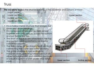 Building Utilities 2 : Elevators and Escalators | PPT